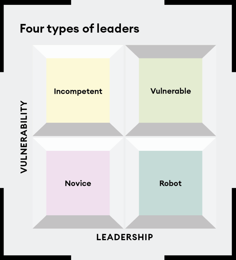 The reality of vulnerable leadership - Duke Corporate Education