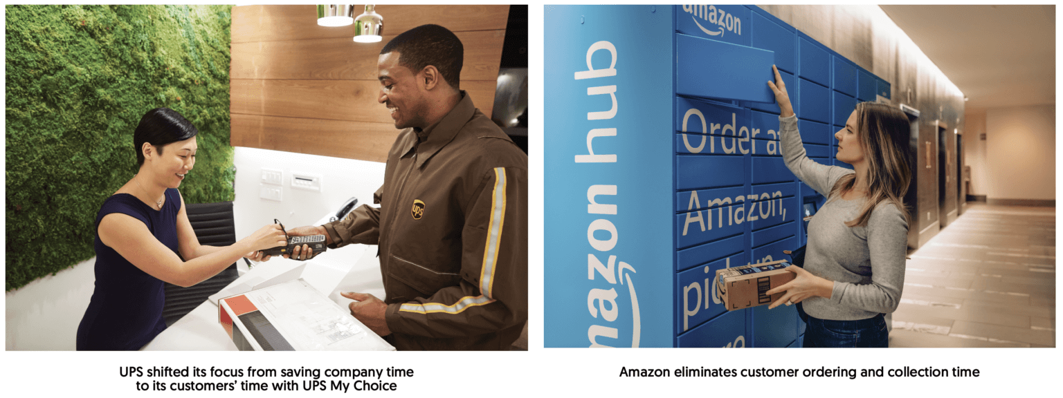 Competing for customer time - Duke Corporate Education