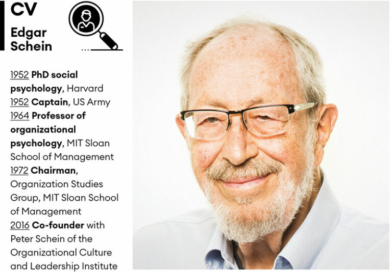 Culture shift with Ed and Peter Schein - Duke Corporate Education