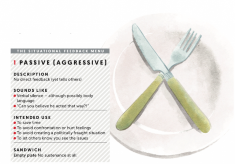 For impactful feedback, context and tone are required - Duke Corporate ...