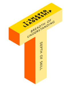 Nurse leadership in the 2020s - Duke Corporate Education